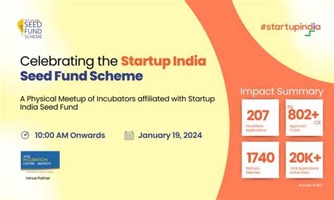 Sahaj Rana On Linkedin Thank You Atal Incubation Centre Bimtech For