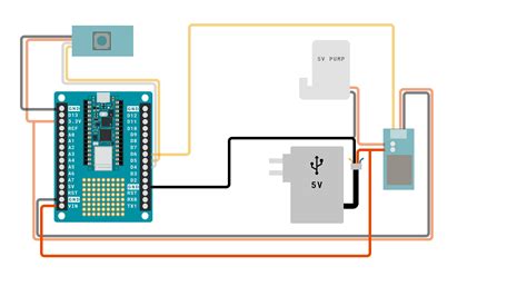 IoT Smart Garden Setup With Nano RP Connect Arduino Documentation