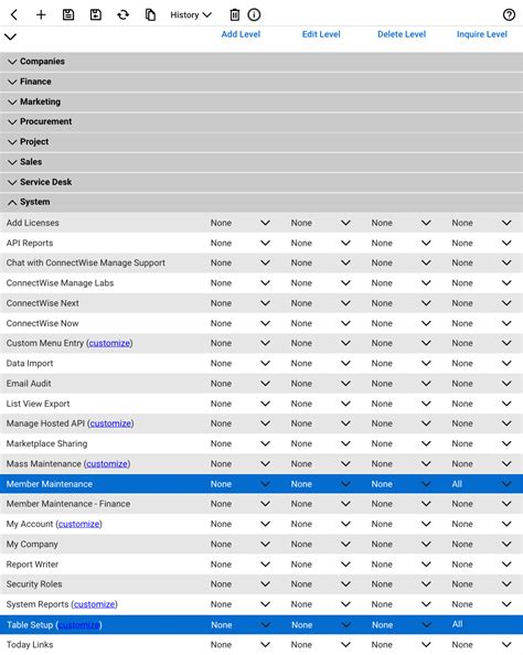 ConnectWise Manage Integration Instructions Lifecycle Manager