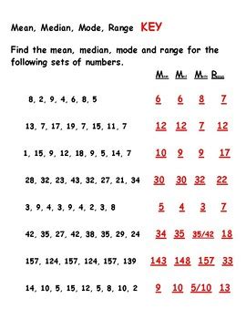 Mean Median Mode Range By MsMathHelps TPT