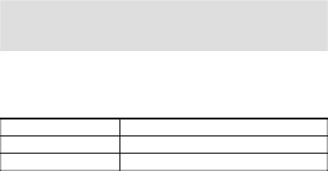 Scenario B Pit Recovery If Sql Has Been Run Db2 Recovery Expert For Multiplatforms Book