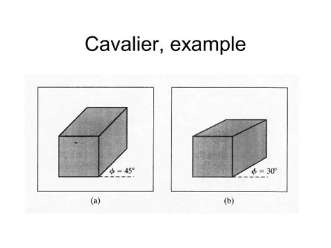 Projections Engineering Drawing Ppt