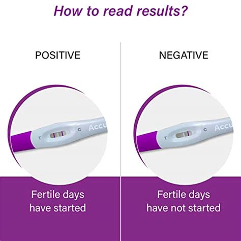 Ovulation Test Kit Singapore Price At George Tarenorerer Blog