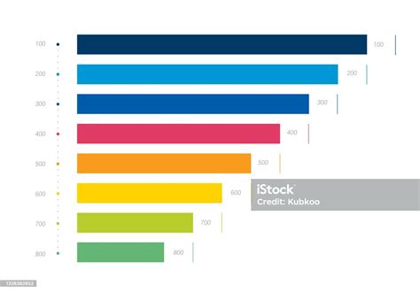 차트 그래프 다이어그램 데이터 히스토그램 성장은 최소한의 그림을 진행합니다 인포그래픽 그래프에 대한 스톡 벡터 아트 및 기타