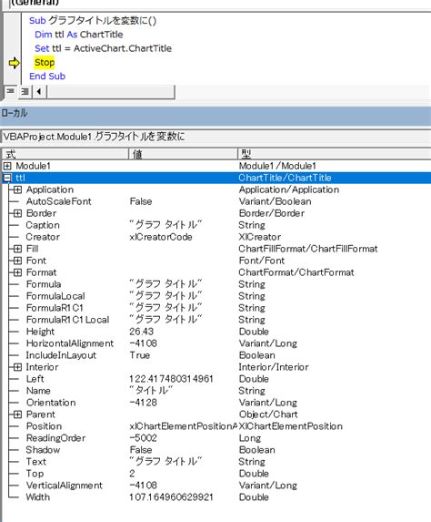 グラフタイトルを変数にChartTitleオブジェクト エクセルマクロExcel VBAの使い方 グラフChart