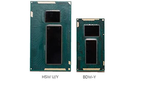 Intel Broadwell Architecture Preview Intel Core M And Broadwell Y Legit Reviews