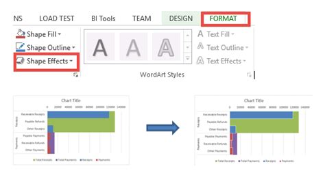 use a bar chart in excel to display ytd receipts and payments