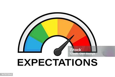 Expectations Level Expectations Scale High Expectations Indicator Of