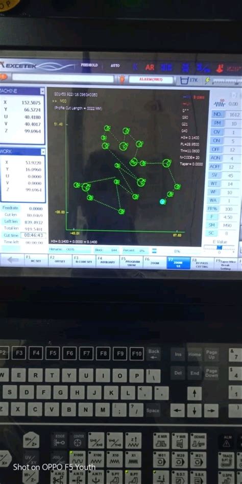 Sitanshu Kumar Posted On Linkedin