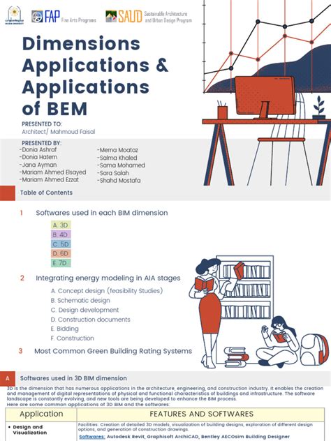 G01 Assignment 01 Download Free Pdf Green Building Building Information Modeling