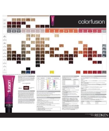 Redken Color Fusion Chart Pdf