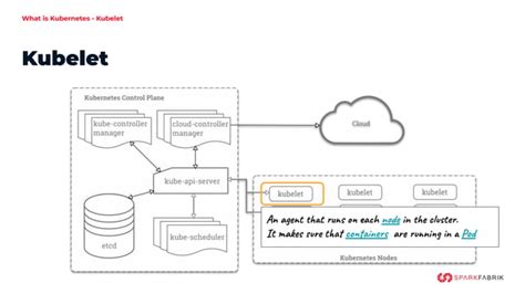 Stackconf 2020 The Path To A Serverless Native Era With Kubernetes By