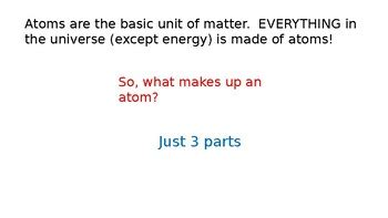 What Is An Atom By Cheryl Smith TPT