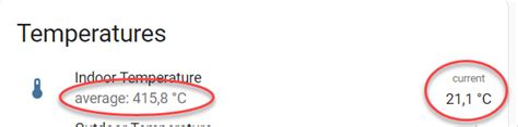 Spikes In Statistics Average Graph Around Restart · Issue 89000 · Home Assistantcore · Github