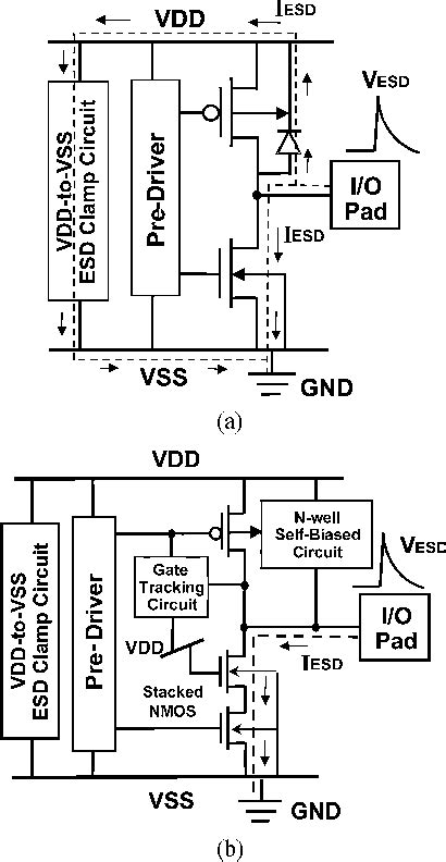 Figure 1 From Esd Protection Design For Mixed Voltage I O Buffer With Substrate Triggered