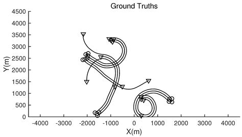 A Detection And Tracking Algorithm For Resolvable Group With Structural