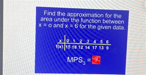 Solved Find The Approximation For The Area Under The Chegg