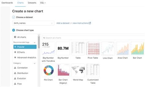 Customizing The Table Chart Plugin In Apache Superset