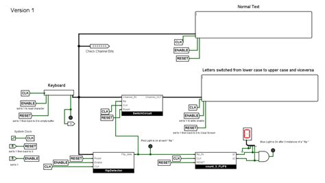Github Quintana Project Design Logic Circuits This Project Was Made With Logisim It S
