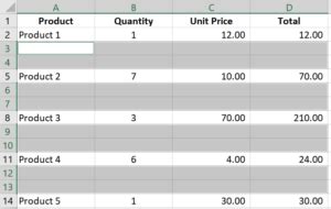 How To Delete Or Hide Rows Containing Blank Cells In Excel