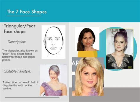 The 7 Face Shapes Screen 6 On Flowvella Presentation Software For