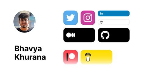 Bhavya Khurana On Linkedin Bhavya Khurana