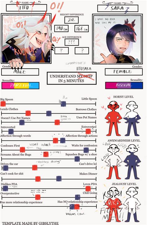 Safebooru 1boy 1girl Annoyed Arataki Itto Black Nails English