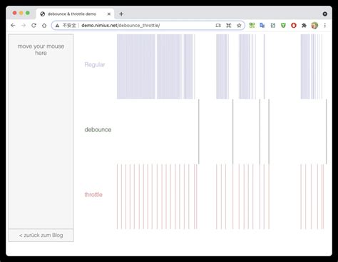 JavaScript 之函数防抖节流 Issue 248 toFrankie blog GitHub