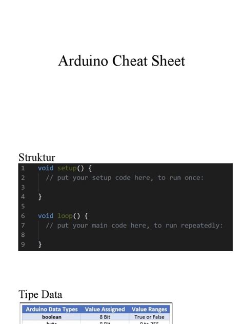 Arduino Cheat Sheet 6 Agustus 2022 Pdf Boolean Data Type Elementary Mathematics
