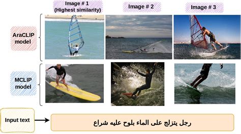 Agents Course Hugging Face Agents Course