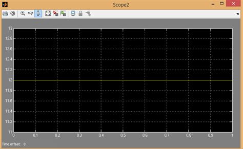 Proposed System Input Voltage Download Scientific Diagram