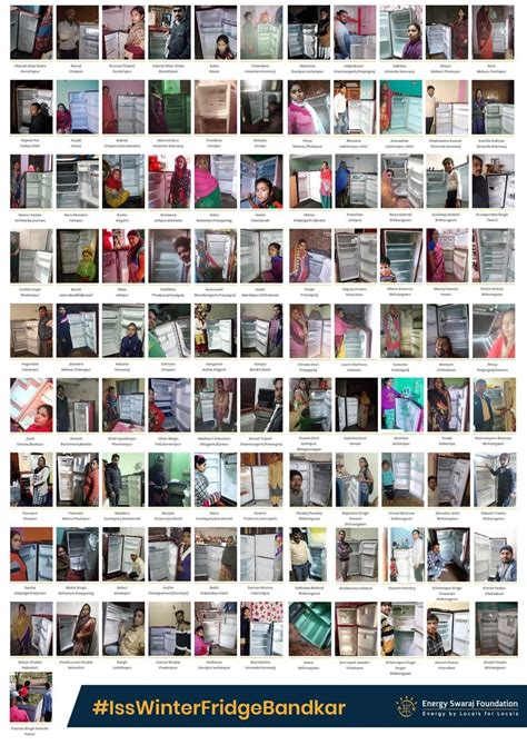 Vicky Gupta Posted On Linkedin