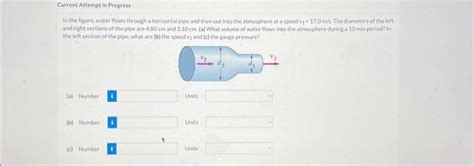 Solved In The Figure Water Flows Through A Horizontal Pipe