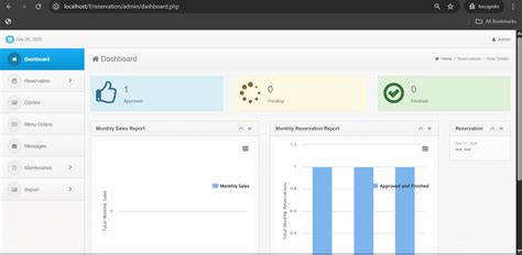 Best Online Catering Reservation System Using Php Mysql