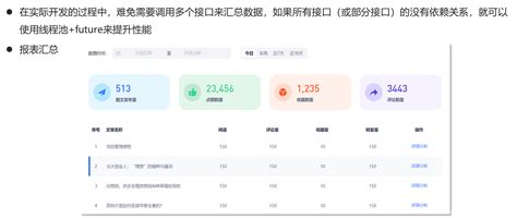 线程池与threadlocal在多线程场景中的应用 Csdn博客