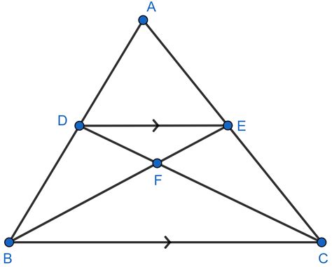 In The Given Figure Abc Is A Triangle De Is Parallel To Bc And Ad Db 3 2 I Determine The