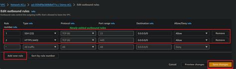 How To Control Traffic To Subnets Using Network Acls In Aws Geeksforgeeks