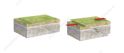 Thrust Fault Artwork Stock Image C Science Photo Library
