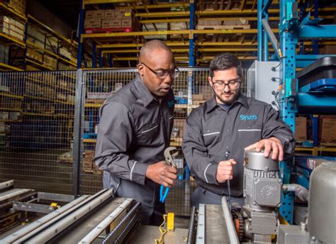 Sysco Careers Order Selector