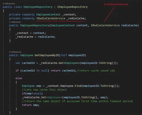 Redis Distributed Cache In C Net With Examples Thecodebuzz