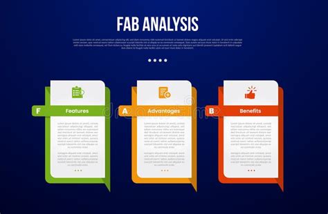 Fab Analysis Stock Illustrations 151 Fab Analysis Stock Illustrations Vectors And Clipart