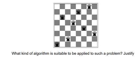 Solved Consider The 8 Queens Problem As Shown Below Provide
