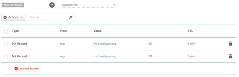 How To Configure Mailgun To Send Emails In A Django Project