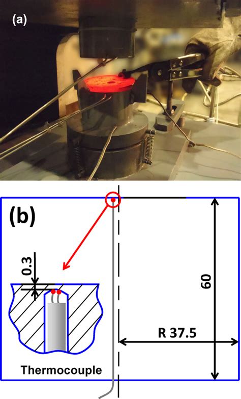 Geometry Of Experimental Setup And Thermocouple Layout In The Lower Die