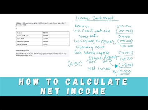 How To Calculate Gross Income From Net Income In NZ A Comprehensive Guide Branding Dan