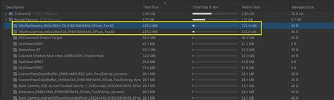 What Are These Vbuffer Rts Taking Up 045gb Of Memory Unity Engine
