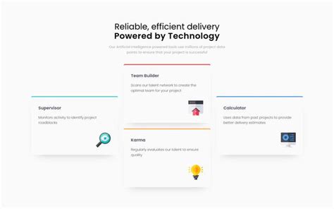 Frontend Mentor Four Card Feature Section With Tailwindcss Coding Challenge Solution