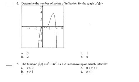 Solved 6 Determine The Number Of Points Of Inflection For