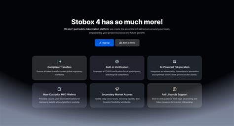 Real Estate Tokenization Complete 2025 Guide And Platform Solutions