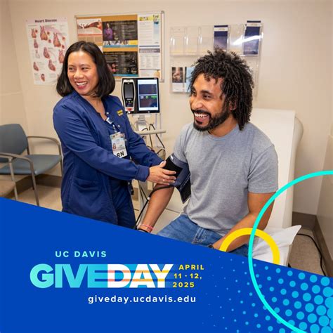 Ucdavisgiveday Uc Davis Health